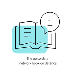 Buy Network Defense And Countermeasures Principles And Practices E Book Online At Low Prices