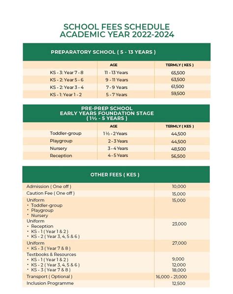 Fee Structure Kipepeo School