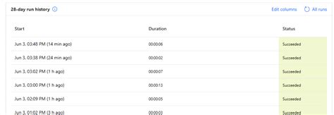 Power Automate Flow Run History In Microsoft Dataverse Strategy 365 Limited