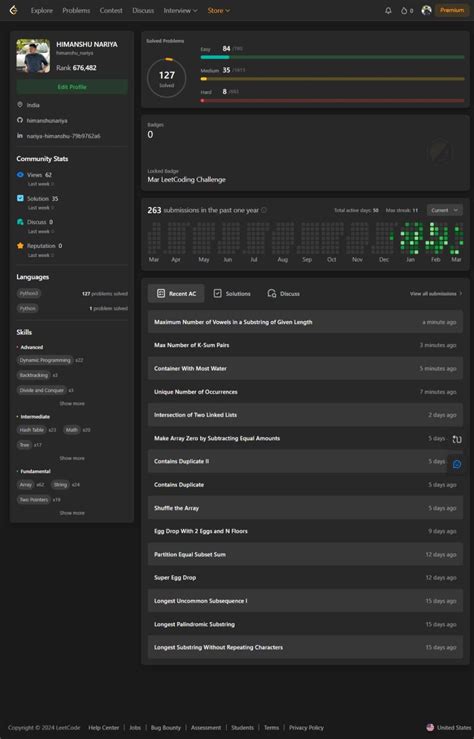 Nariya Himanshu On Linkedin Leetcode 127 Solved