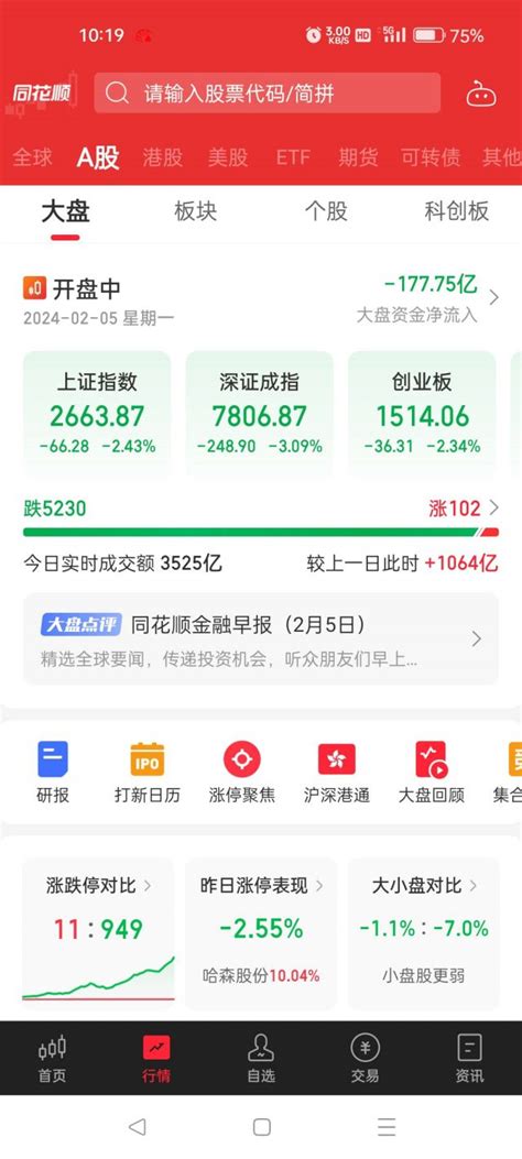 来了来了千股跌停 NGA玩家社区