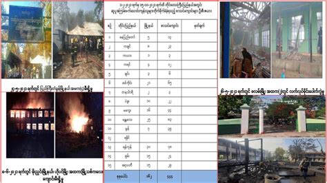 အာဏာသိမ်းပြီးနောက် ၁ဝ လတာအတွင်း စာသင်ကျောင်းပေါင်း၄၅ဝ ကျောင်းခန့် ဖ