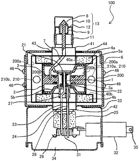 工业用磁控管的制造方法与流程