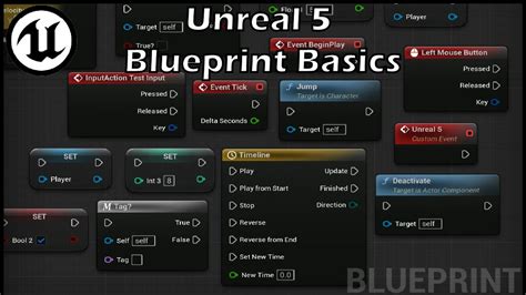 need to know nodes in unreal 5 blueprints youtube