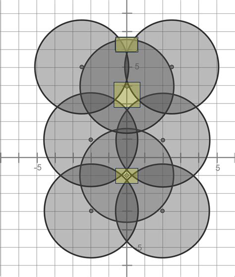 algorithm given a radius r find the minimal number of circles to