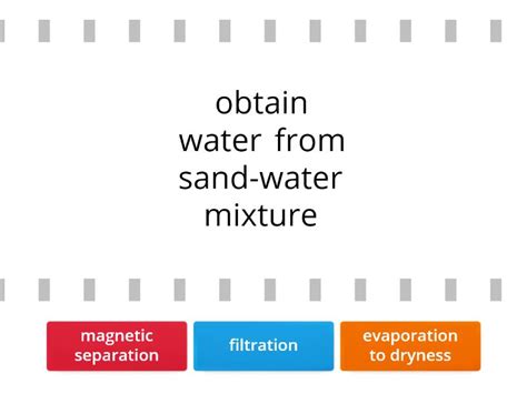 Which Separation Technique Should I Use Find The Match Which Separation Technique Should I Use Find The Match