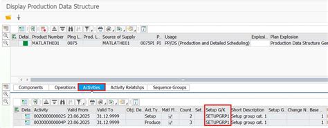Embedded Ppds Setup Matrix Sap Community Embedded Ppds Setup Matrix Sap Community