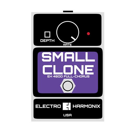 Made A Small Clone Rnirvana