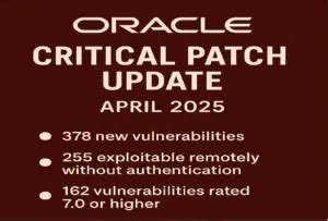 Oracle April CPU Security Patches Released