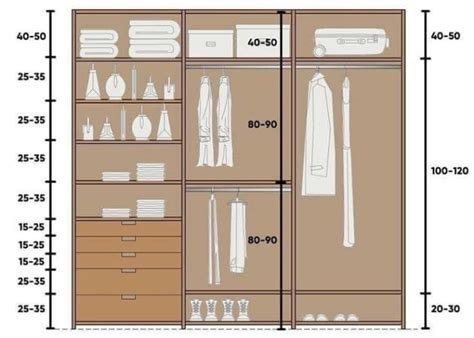 Kích Thước Tủ Quần áo 2 3 4 5 6 Cánh Theo Tiêu Chuẩn