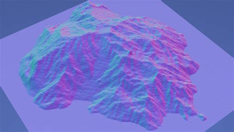 github spaicat meshvisualization tiny mesh visualization interface