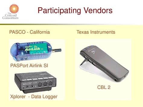 Realize The Promise Of Technology Ppt Download