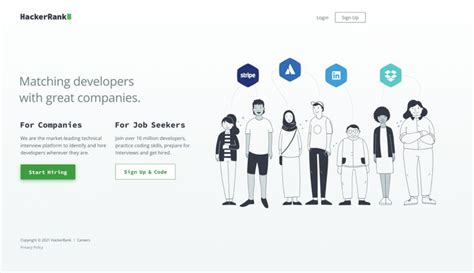 Hackerrank Is The Market Leading Technical Assessment And Remote