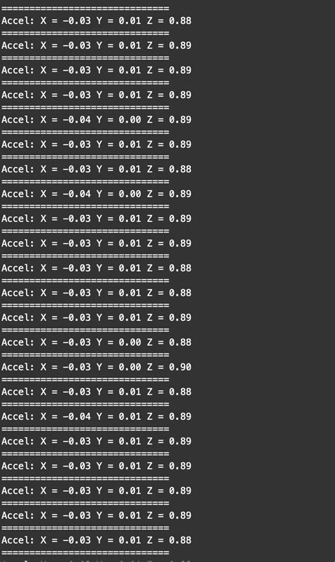 Working With Stm32 And Sensors Mpu6050 Embeddedexpertio
