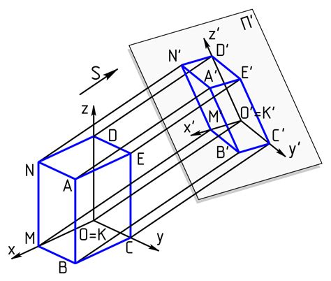 Axonometric Projection Wikipedia