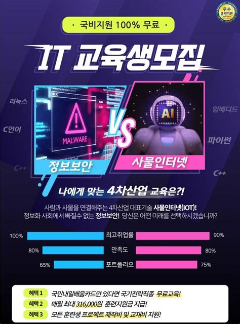 4차산업 사물인터넷iot시스템 개발자 교육 공모전 대외활동 링커리어