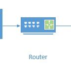 Experiment Environment Fig Wireshark Captured Information In Download Scientific Diagram