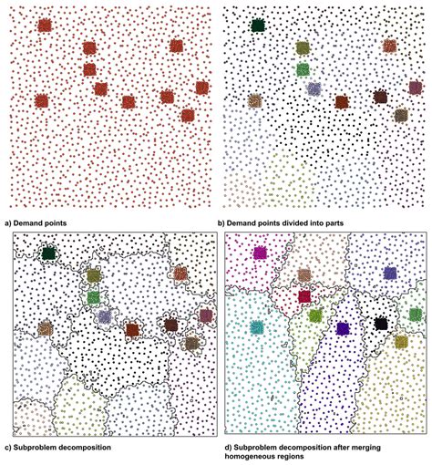 A Distributed Algorithm For Solving Large Scale P Median Problems Using Expectation Maximization