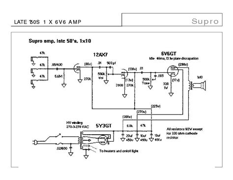 The Ultimate Guide To Understanding The Fender 2 Button Footswitch Schematic