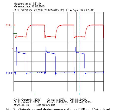 Figure 7 From Synchronous Current Doubler Rectifier With Saturable Inductors For Asymmetric Half