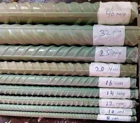 Rebar Weight Calculator Rambabu Kushwaha