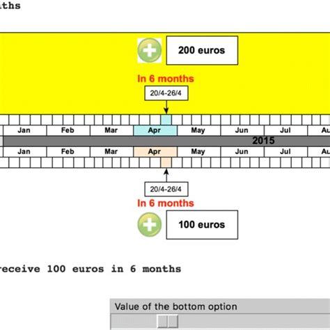 Screenshot Of A Validation Screen Download Scientific Diagram Screenshot Of A Validation Screen Download Scientific Diagram