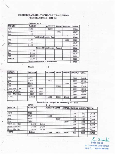 Fee Structure 2022 23 Pdf