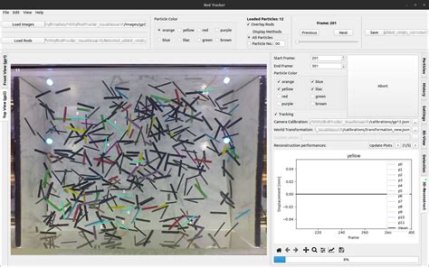 RodTracker ParticleTracking 0 0 1 Dev50 95dfbfa Documentation