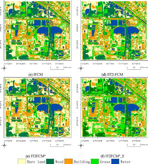 figure 1 from an enhanced it2fcm algorithm integrating spectral