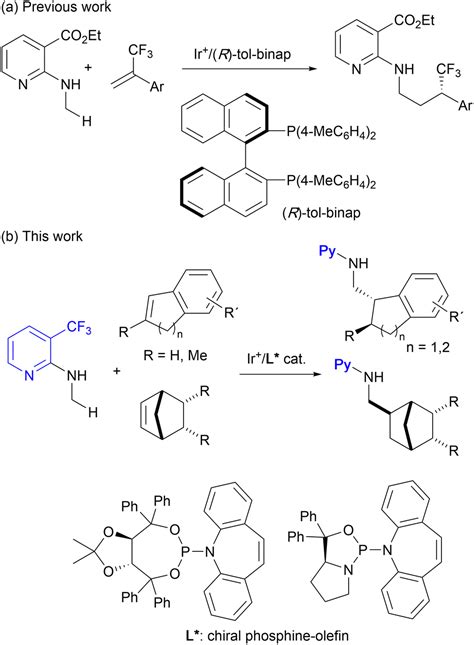 Cyclic Alkene