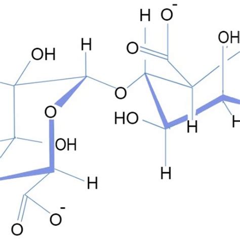 Chemical Structure Of Agar Source [45] Download Scientific Diagram