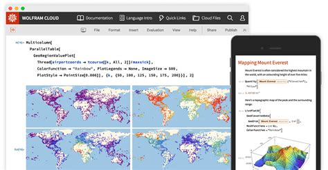 Mathematica Vs Yellowfin Bi Which Business Intelligence Tools Wins In