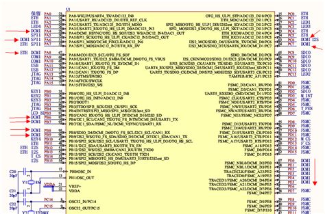 Stm32f4实现ov7670摄像头功能基于stm F401 和ov7670的低端视频控制 Csdn博客