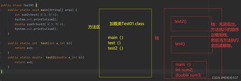 java方法详解（参数，返回值，内存分配，重载） 11 方法的参数、返回值的作用是什么 csdn博客
