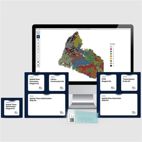 Webinar Advancing Neurodegeneration Research With Single Cell And