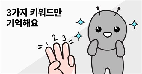 누구나 따라 하는 경력기술서 예시 및 3가지 키워드별 작성팁 Publy