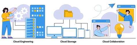 Premium Vector Cloud Engineering Storage And Collaboration Concept