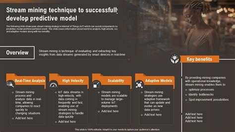 Stream Mining Technique To Successfully Develop How IoT Technology Is Transforming IoT SS PPT