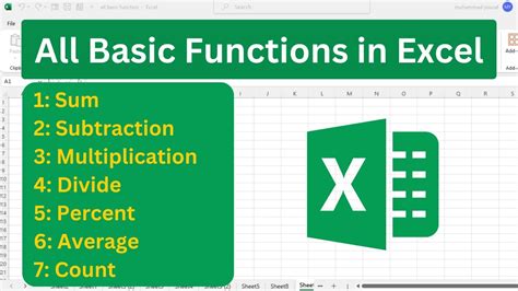 All Basic Functions In Excel Basic Formulas Of Excel Youtube