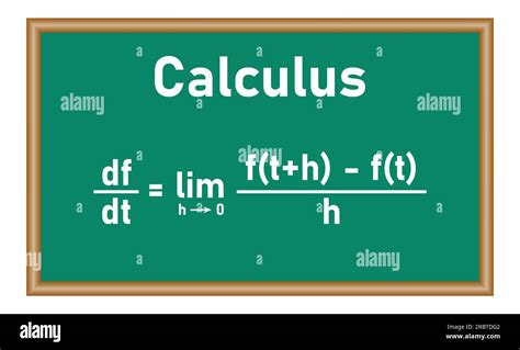 Differential Calculus Equation Mathematics Resources For Teachers And Students Stock Vector