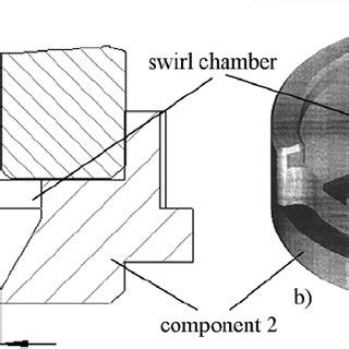 Concentric Pneumatic Nebulizer CPN Most Frequently Applied In AES Download Scientific Diagram