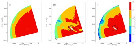 Amt Filtering Of Pulsed Lidar Data Using Spatial Information And A Clustering Algorithm