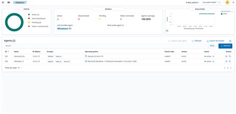 Wazuh Rbac How To Create And Map Internal Users