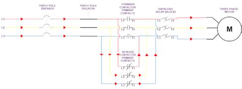 Forward Reverse Motor Control Circuit