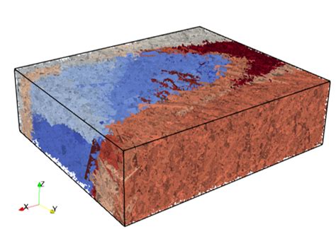 Discrete Fracture Network Dfn Site Modeling For The Forsmark Nuclear