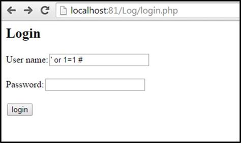 6 Common Php Security Issues And How To Overcome Them