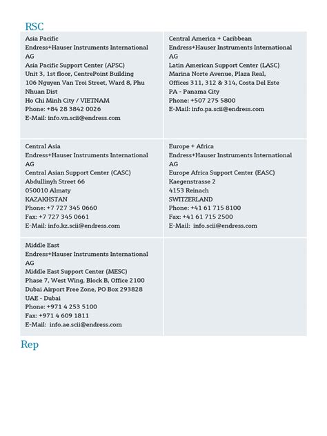 Appendix 15 Endress Hauser Address Database 2020 Pdf