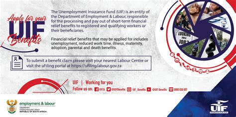 Unemployment Insurance Fund UIF