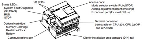 6es7214 1bd23 0xb0 Plc S7 200 Cpu 224 Ac Dc Relay Mtee Vn