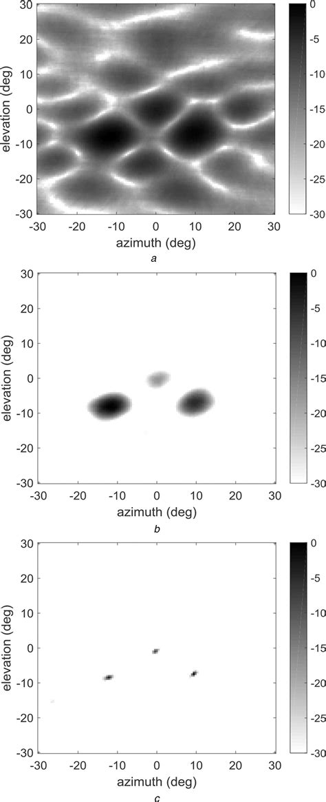 Cnn‐based Multiple‐input Multiple‐output Radar Image Enhancement Method